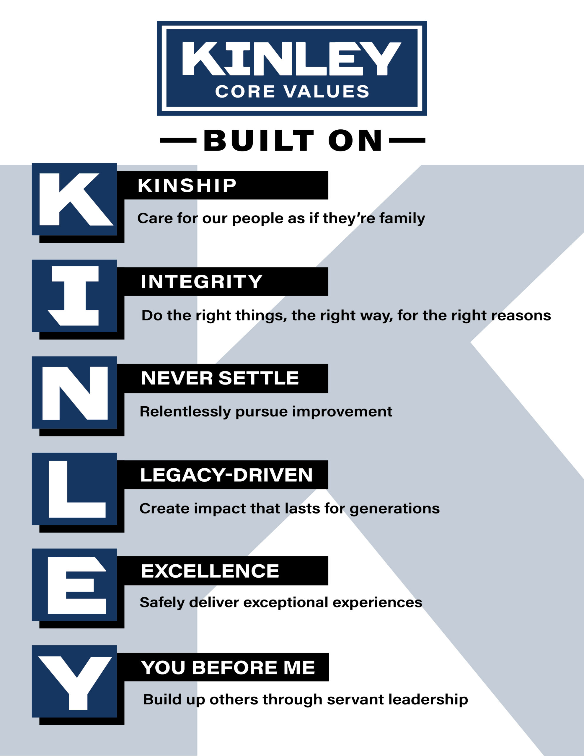 About Us - Kinley Contractors